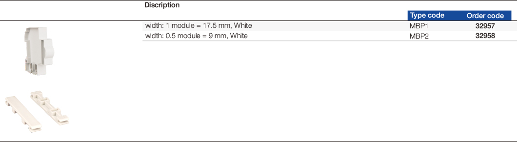 Accessories for Distribution Boxes - Buy Accessories for Distribution ...