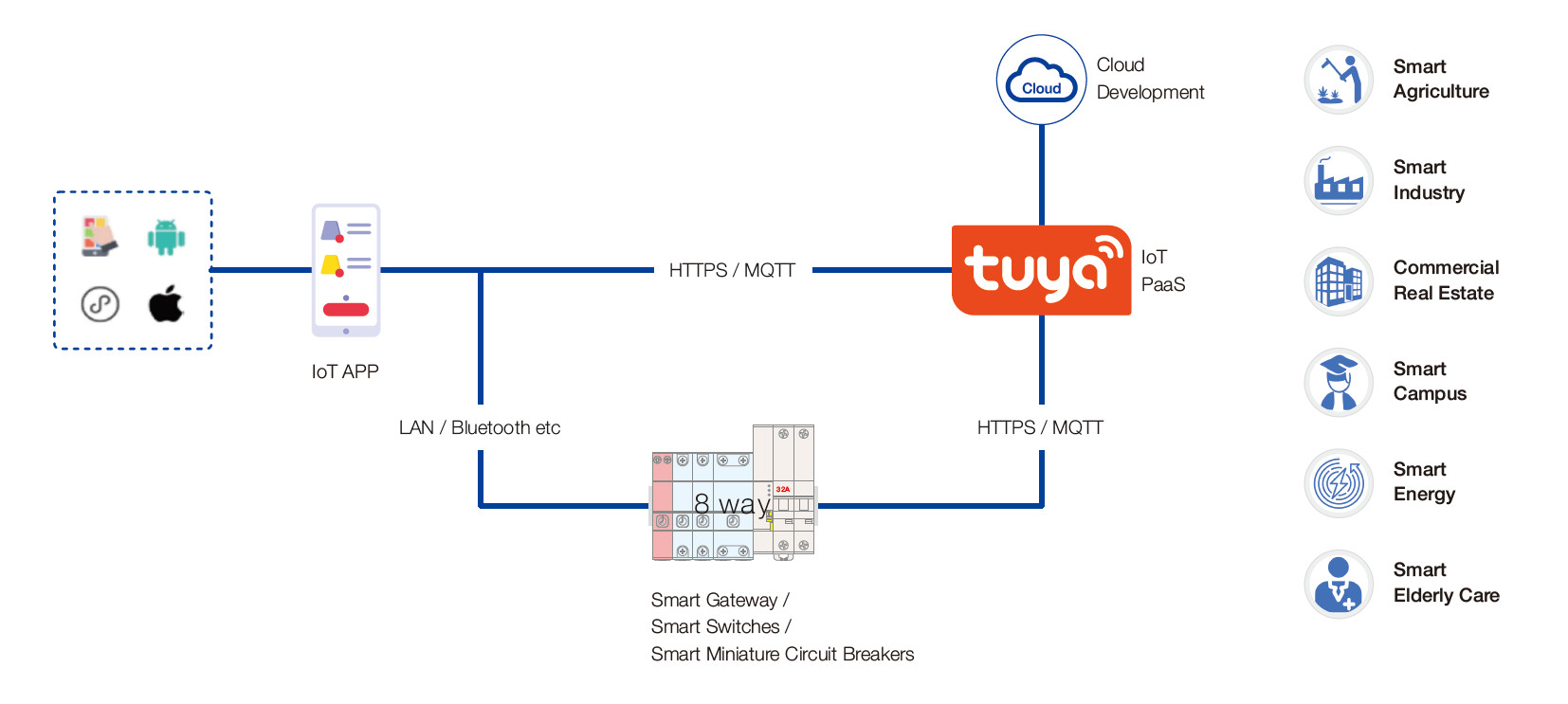 SASSIN Reunites with You at MEE in 2023 ! - SASSIN INTERNATIONAL ...